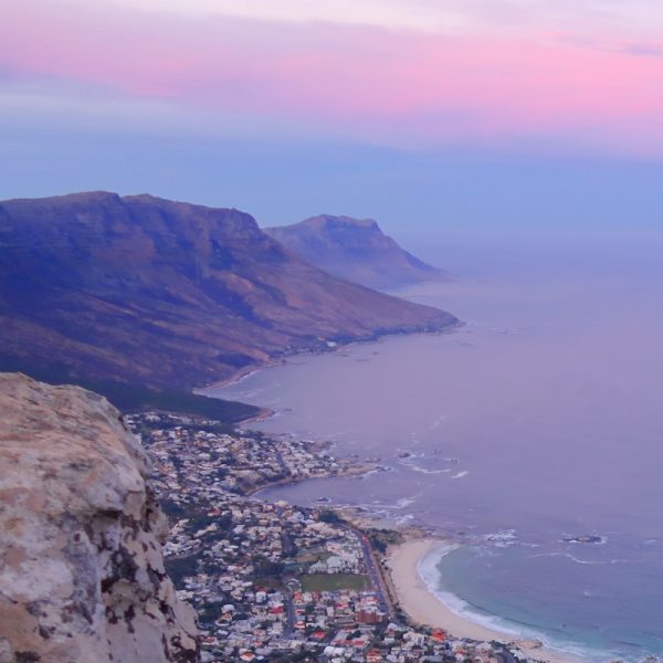 Astrology And Places | Countries And Cities To Visit By Star Sign