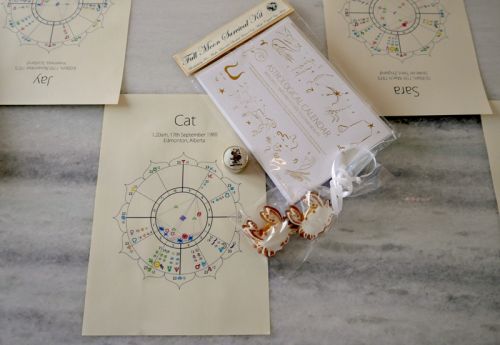 Star Sign Style Social – Astrology Party & Bachelorette!