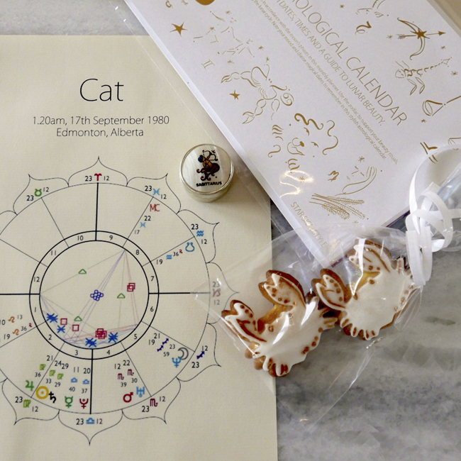 Star Sign Style Social – Astrology Party & Bachelorette!