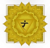 Your Helpful Guide To Astrology And The Chakras From Star Sign Style