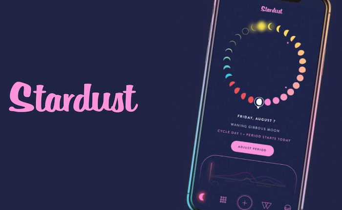 period tracker Archives – Star Sign Style