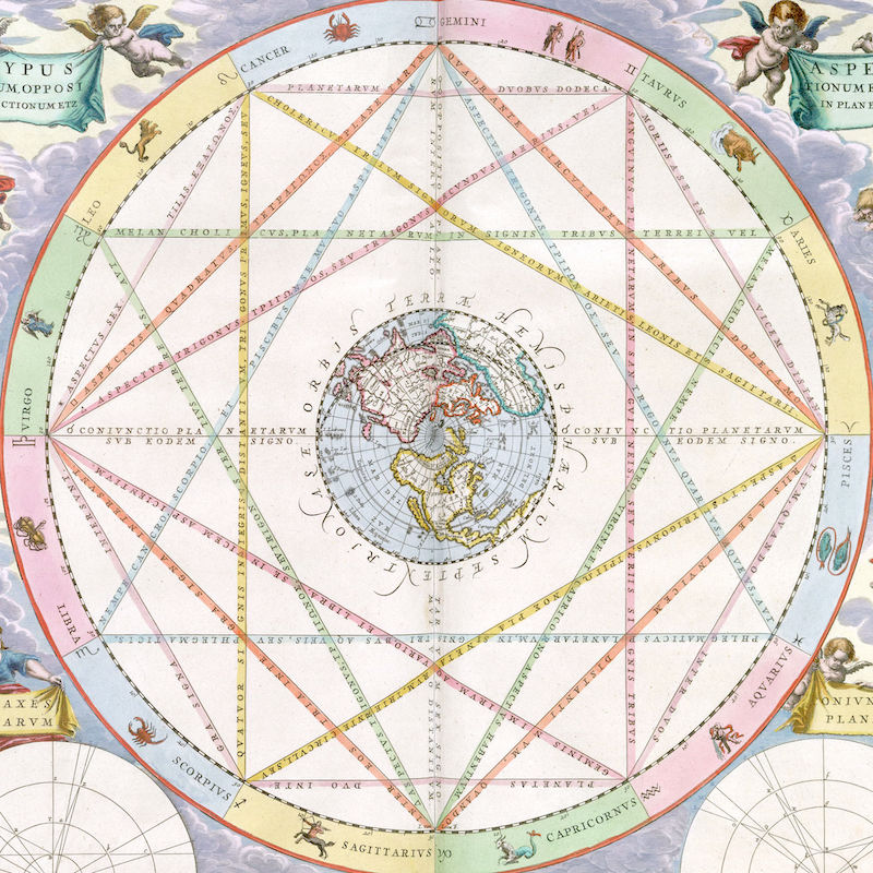 Aspects In Astrology – Your Simple Guide