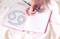 The USA Sibly Chart Explained – The July 4th Horoscope For America!