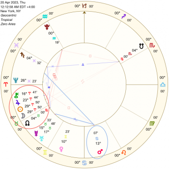 2023 Eclipses – Times & Dates For The Eclipse Series