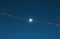 What Is The Ascendant In Astrology? Your Rising Sign Style!